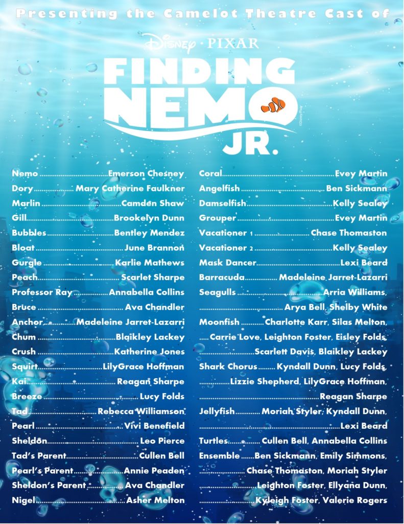 Finding Nemo Jr - Camelot Theatre Company Finding Nemo Jr - Camelot Theatre Company