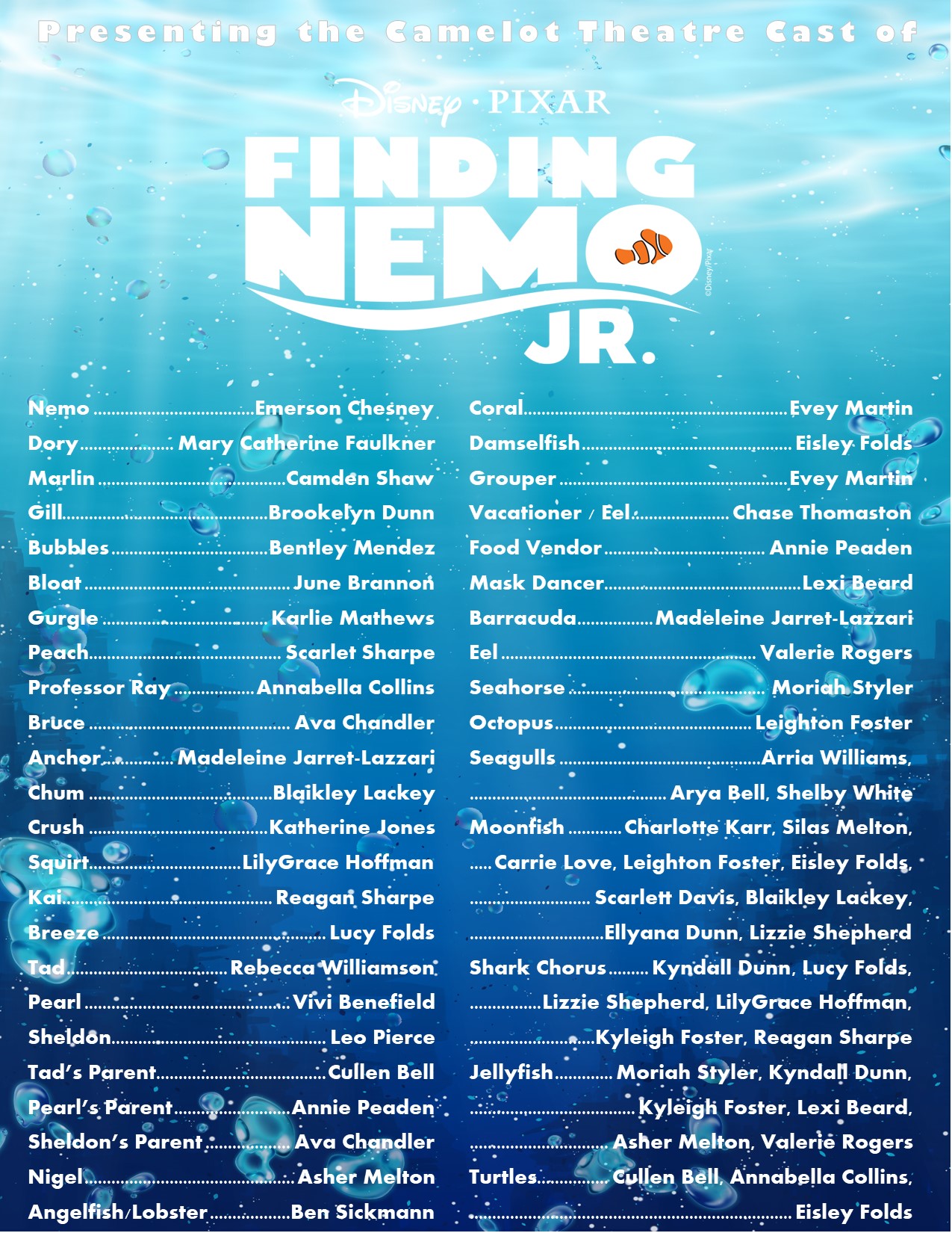 Finding Nemo Jr - Camelot Theatre Company